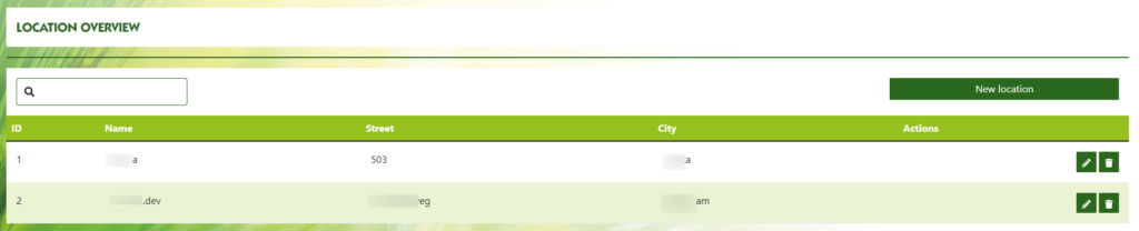 Case Study – E-Commerce – Binate Solutions